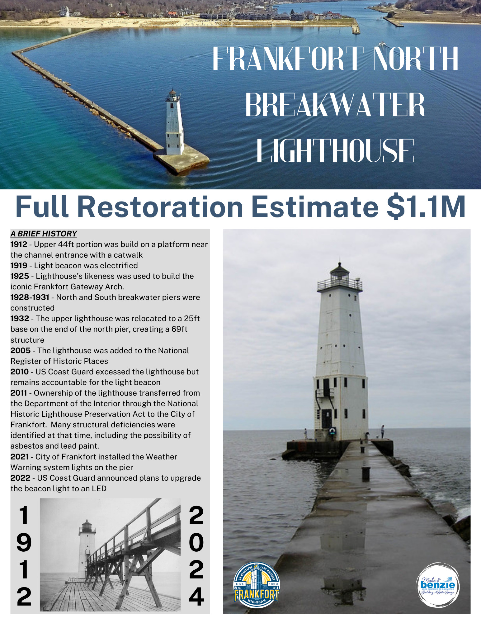 Frankfort North Breakwater Lighthouse - Benzie County Chamber of Commerce